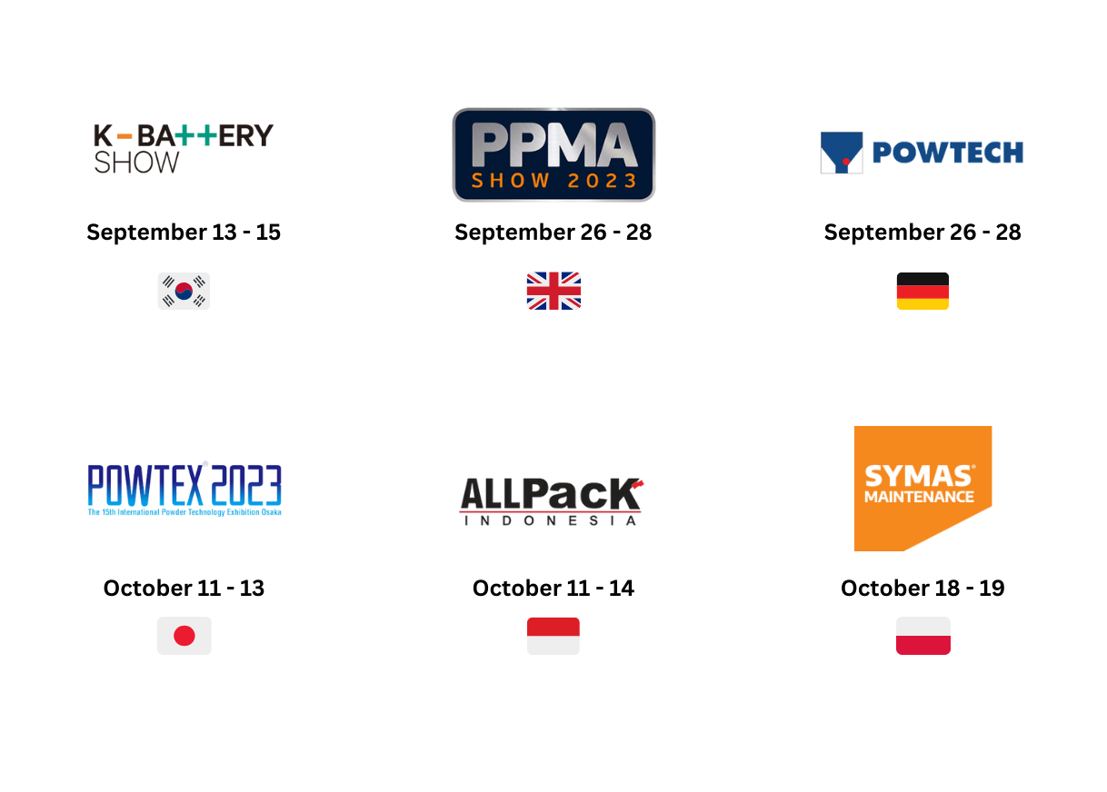 Homepage | BFM® fitting