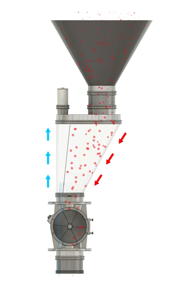 Venting Surge Hopper Connector | BFM® fitting
