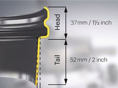 Connector & spigot Sizes | BFM® fitting