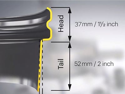 Connector & spigot Sizes | BFM® fitting