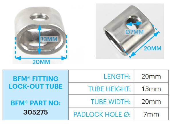 TR Lock-Out Safety System | BFM® fitting